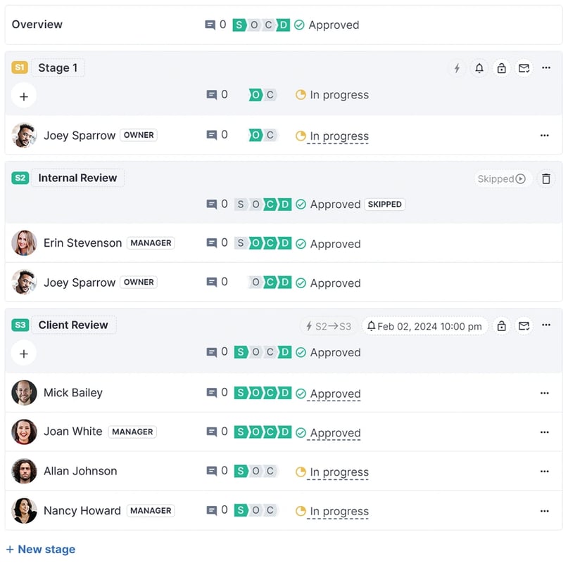 The 11 best design feedback tools for design teams to use
